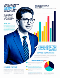 Charles Shwab The Visionary Behind Modern Investing